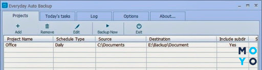 ПРОГРАМИ ДЛЯ РЕЗЕРВНОГО КОПІЮВАННЯ