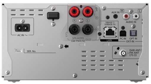 Микросистема Panasonic SC-PMX802EES – купить в Киеве | цена и отзывы в MOYO