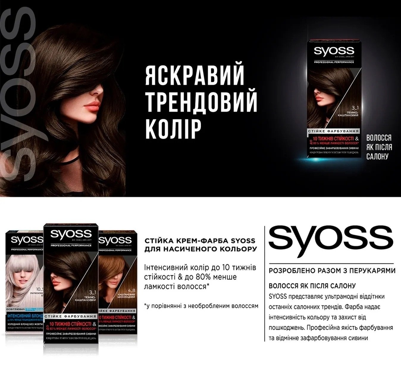 ≡ Стійка крем-фарба SYOSS 10-13 Arctic Blond CEE4 – купити в Києві ...