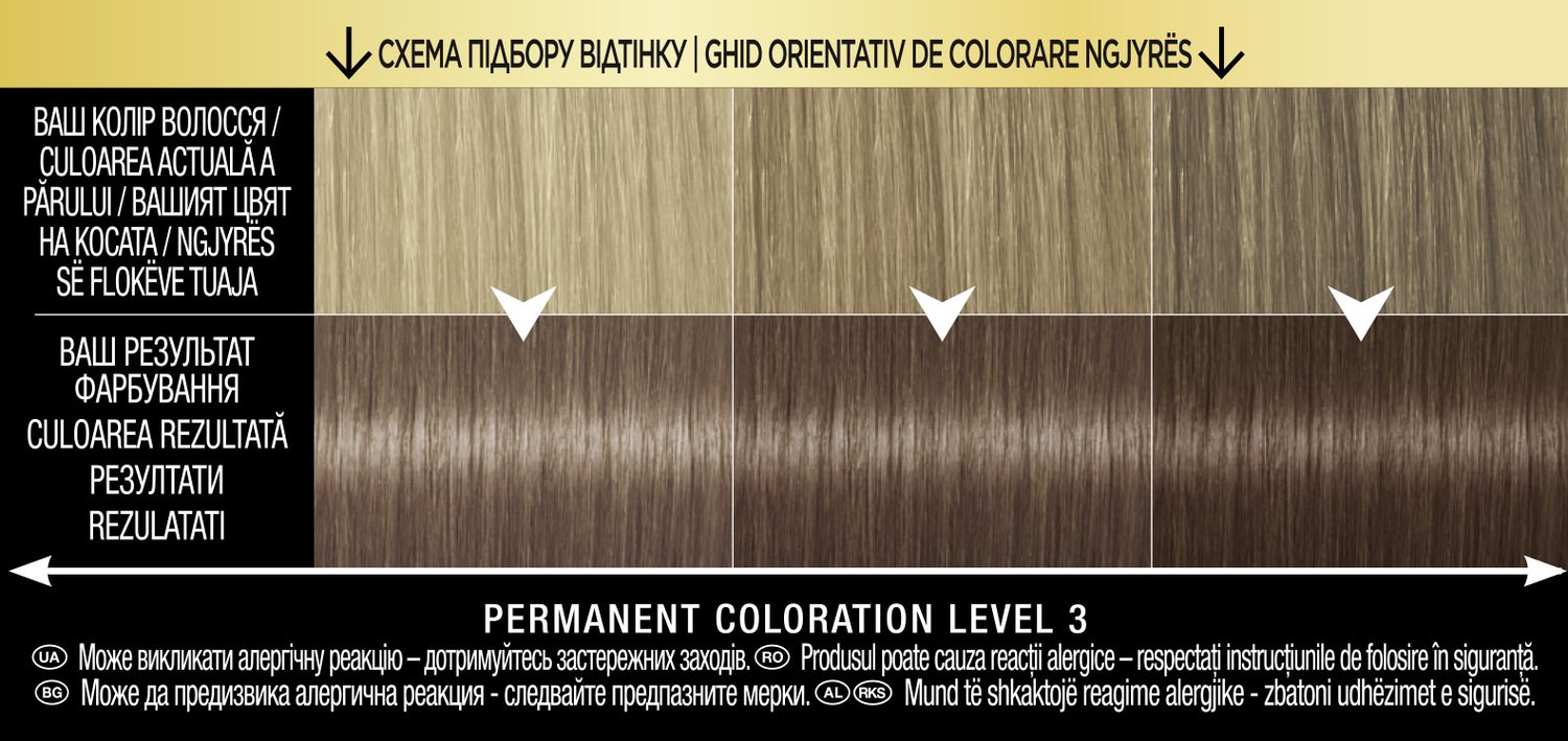 ≡ Фарба для волосся без аміаку Syoss Oleo Intense 6-54 Холодний темно ...