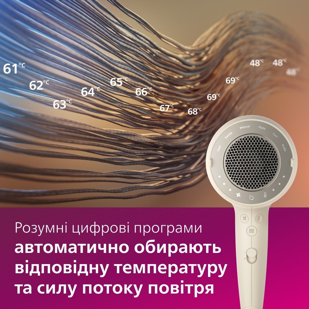 ≡ Фен Philips BHD829/00 SenseIQ серії 9000 – купити в Києві | ціни і ...